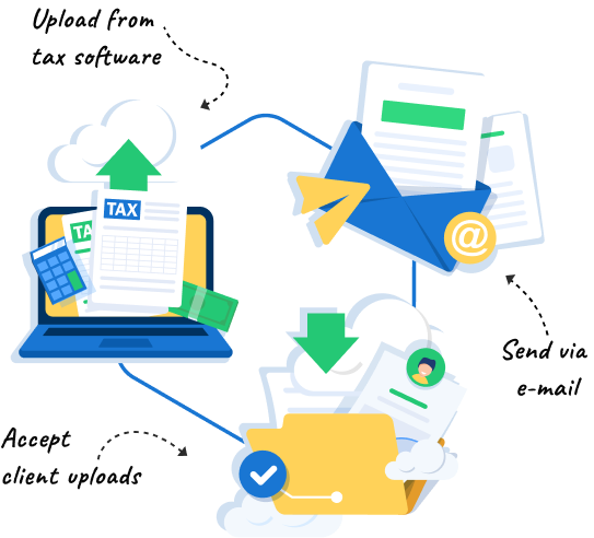 TaxDome's secure document management system