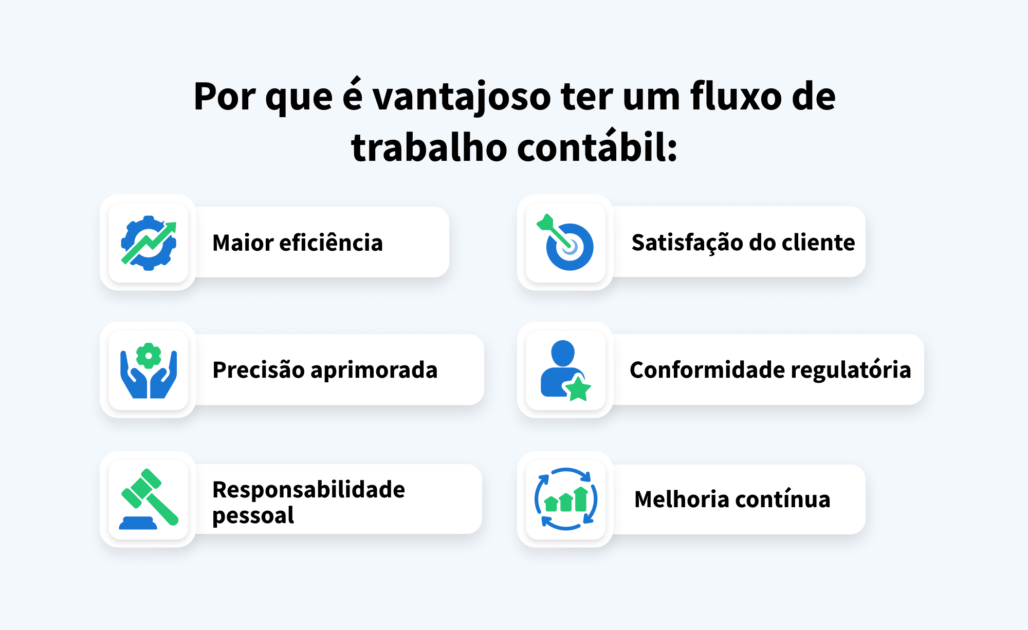 O que é um fluxo de trabalho contábil? Guia completo com exemplos - Blog